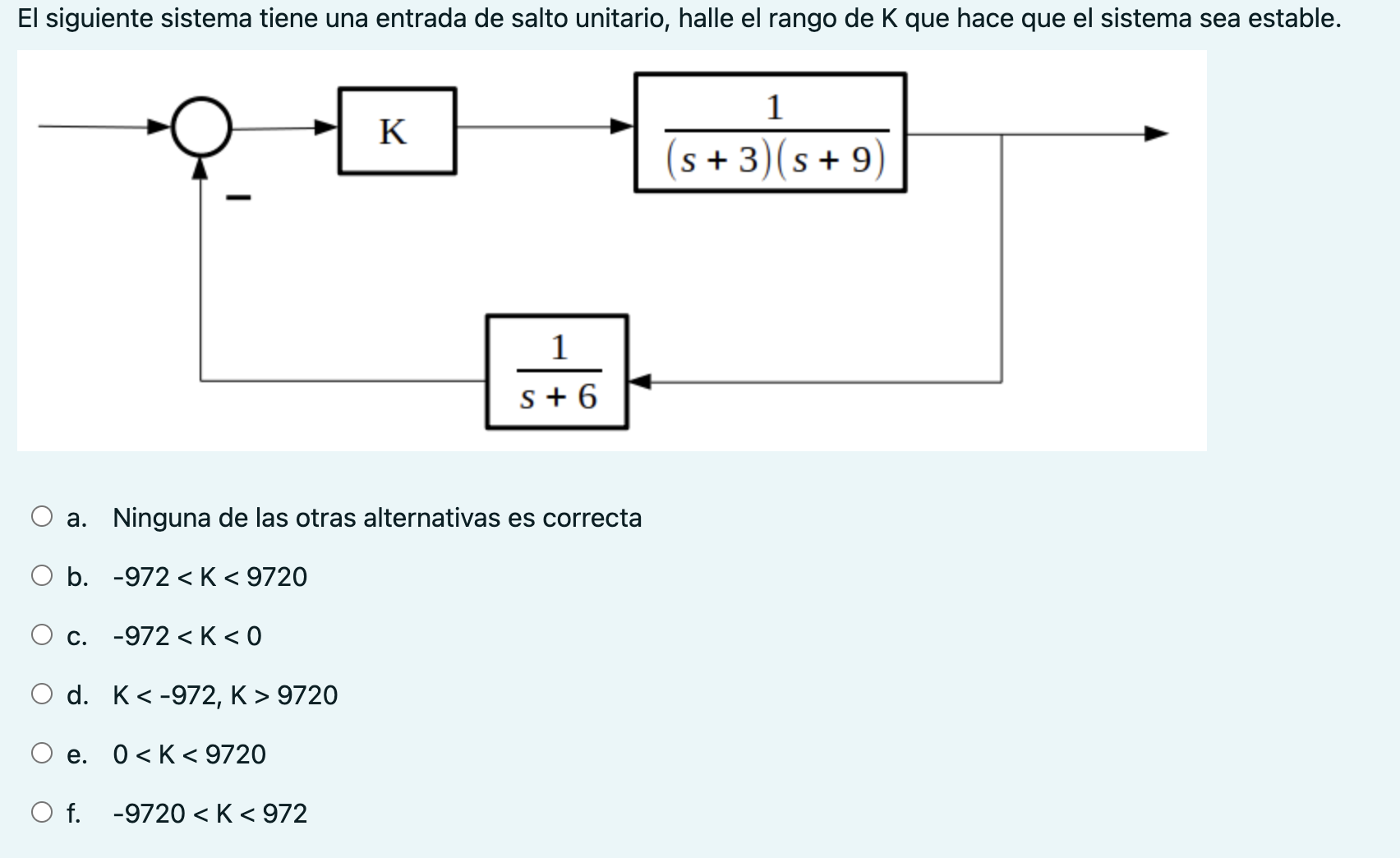 Solved The following system has a unit jump input, find the | Chegg.com