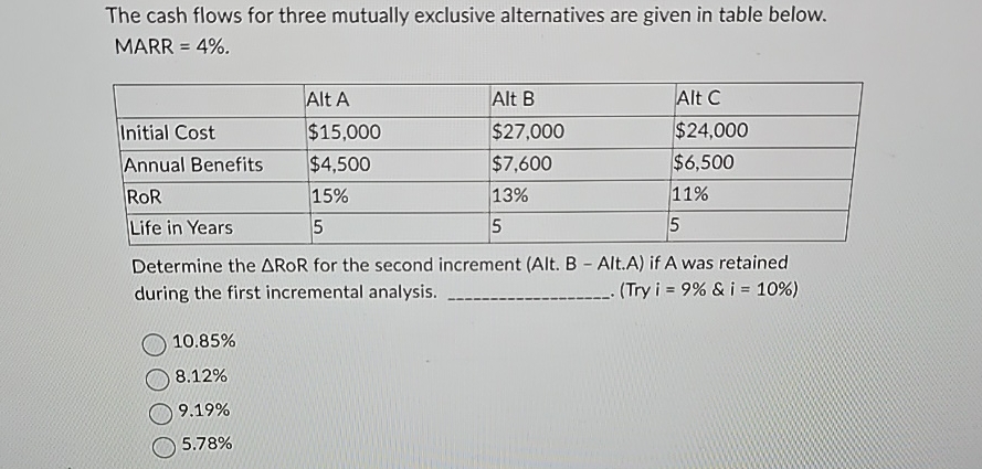 Solved The cash flows for three mutually exclusive | Chegg.com