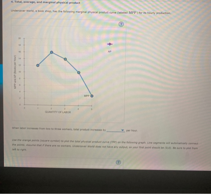 Solved 4. Total, average, and marginal physical product | Chegg.com
