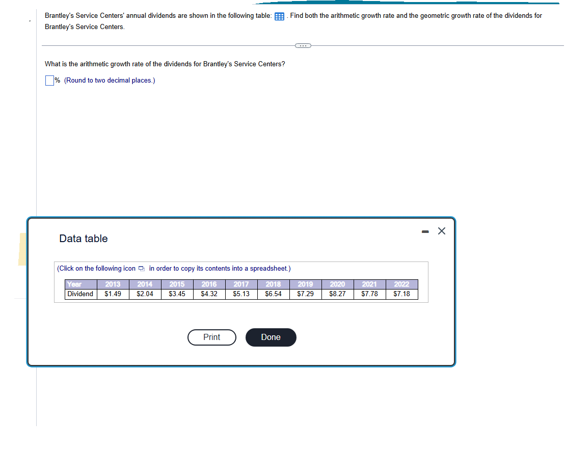 Solved Brantley's Service Centers' annual dividends are | Chegg.com