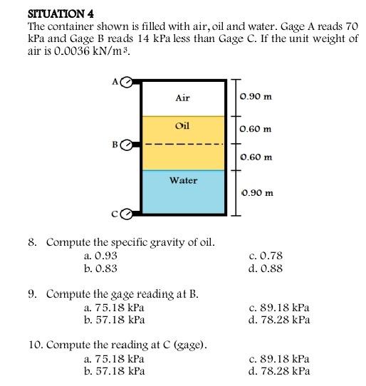 Solved SITUATION 4 The container shown is filled with air, | Chegg.com
