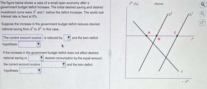 Solved The figure below shows a case of a small open economy | Chegg.com