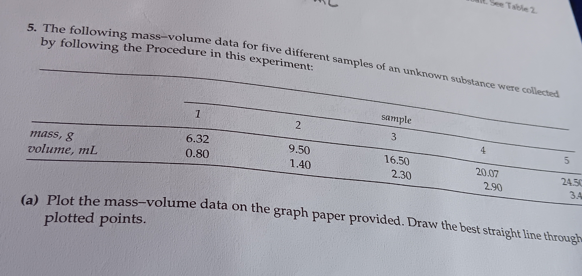 Solved Lab 3: PROP 0484 ﻿Relating Nass and Volume(b) | Chegg.com
