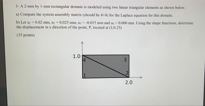 Solved 3- A 2-mm by l-mm rectangular domain is modeled using | Chegg.com