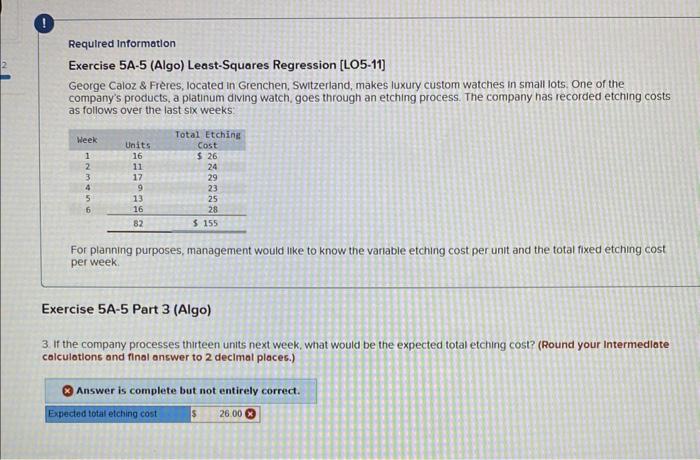 Solved Exercise 5A-5 (Algo) Least-Squares Regression | Chegg.com