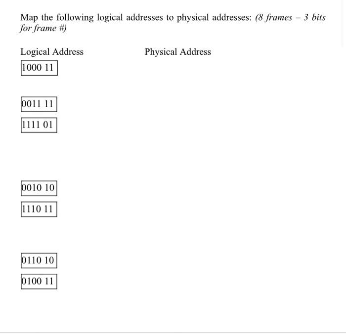 Solved Map the following logical addresses to physical | Chegg.com