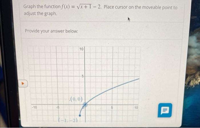 Solved Graph The Function Fxx1−2 Place Cursor On The 8886