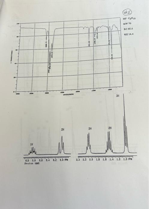 Solved STRUCTURE DETERMINATION PROBLEMS USING IR AND PROTON | Chegg.com