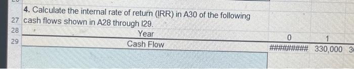 Solved Calculate the internal rate of return in A30 of the | Chegg.com