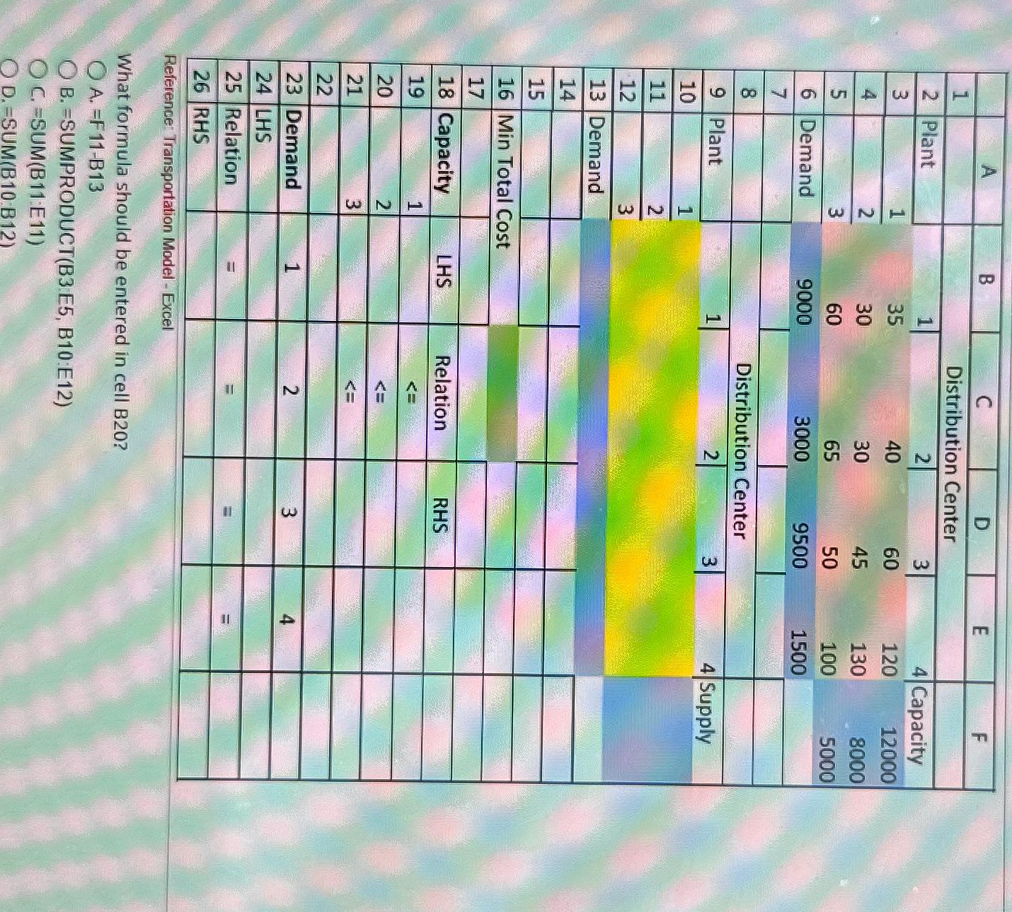 Solved Reference: Transportation Model - ﻿ExcelWhat formula | Chegg.com