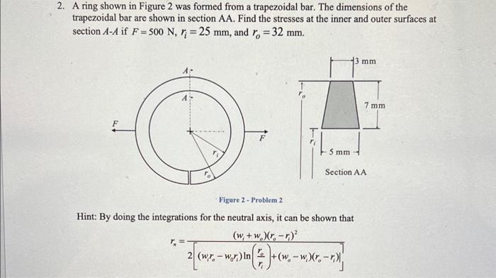 Solved 2. A ring shown in Figure 2 was formed from a | Chegg.com