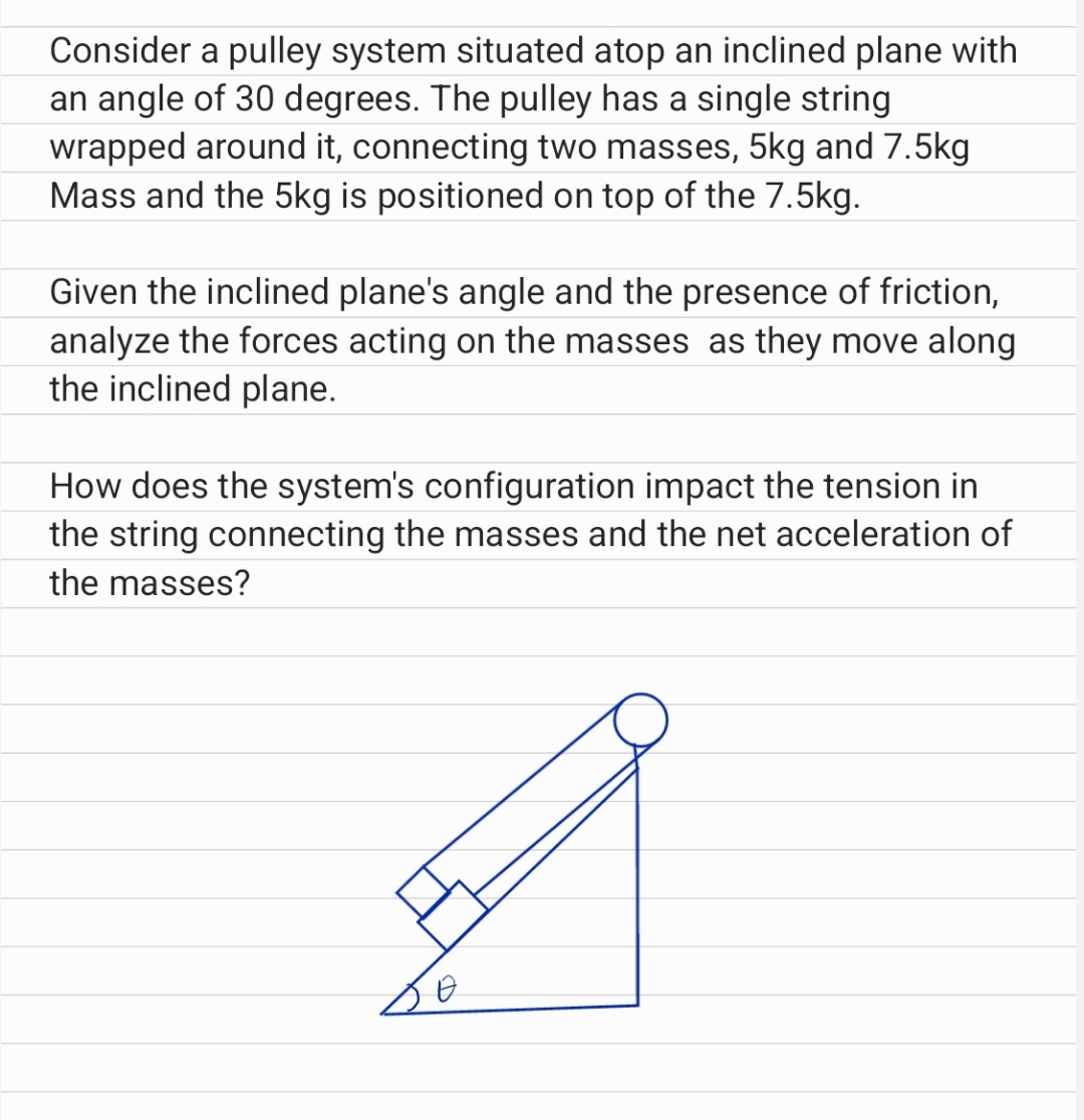 Solved Consider a pulley system situated atop an inclined | Chegg.com