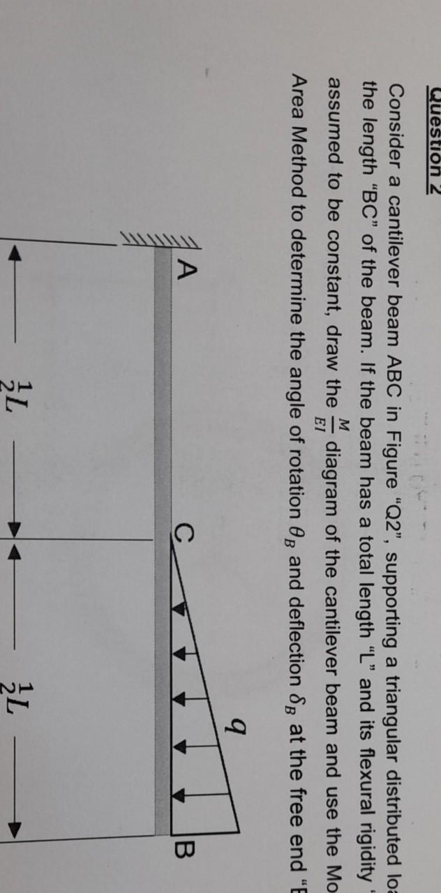 Solved Puestion 2 consider a cantilever beam ABC in | Chegg.com