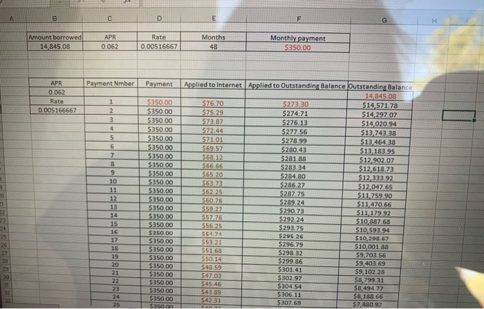 Solved using this formula and creating a amortization sheet | Chegg.com