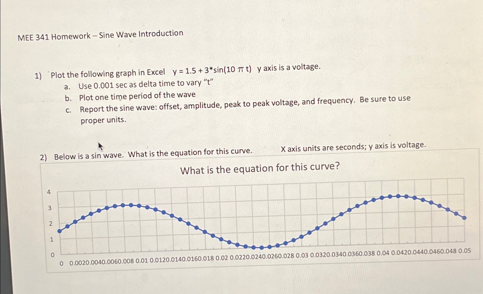 MEE 341 ﻿Homework - ﻿Sine Wave IntroductionPlot the | Chegg.com