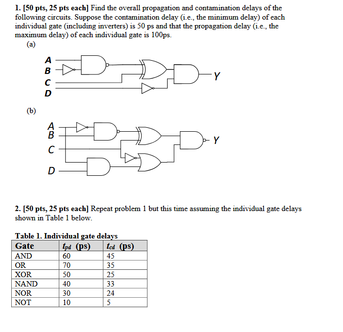 Solved 1. [50 ﻿pts, 25 ﻿pts each] ﻿Find the overall | Chegg.com
