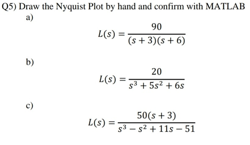 Solved Q5) Draw the Nyquist Plot by hand and confirm with | Chegg.com