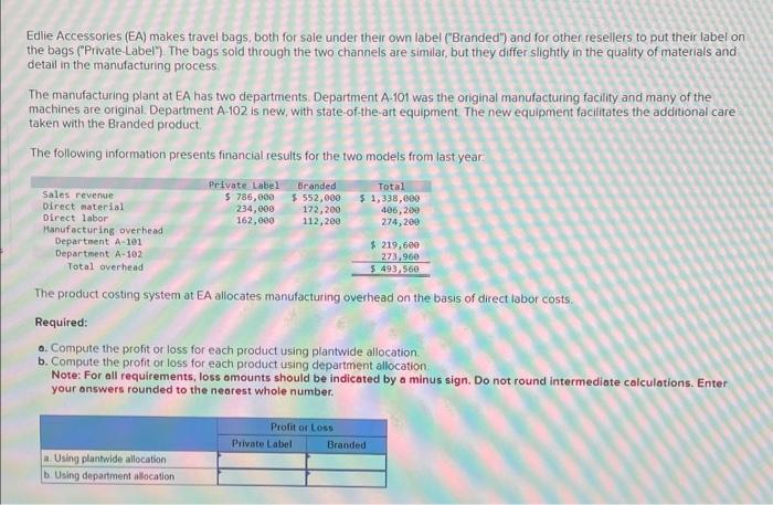 Solved Edlie Accessories (EA) makes travel bags, both for | Chegg.com