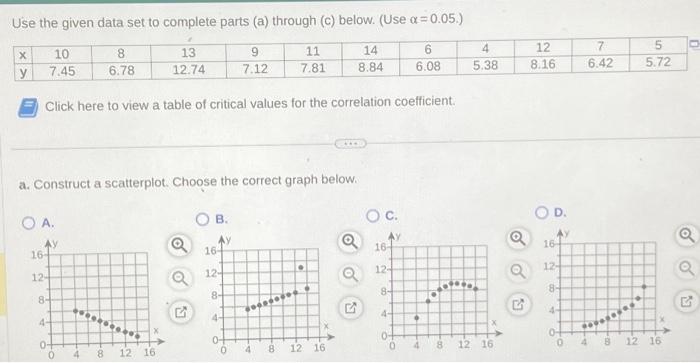 Solved Use the given data set to complete parts (a) through | Chegg.com