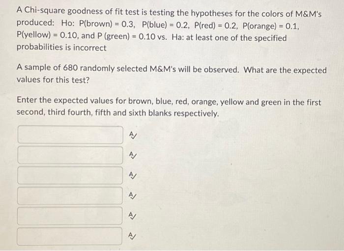 Solved A Chi-square goodness of fit test is testing the | Chegg.com
