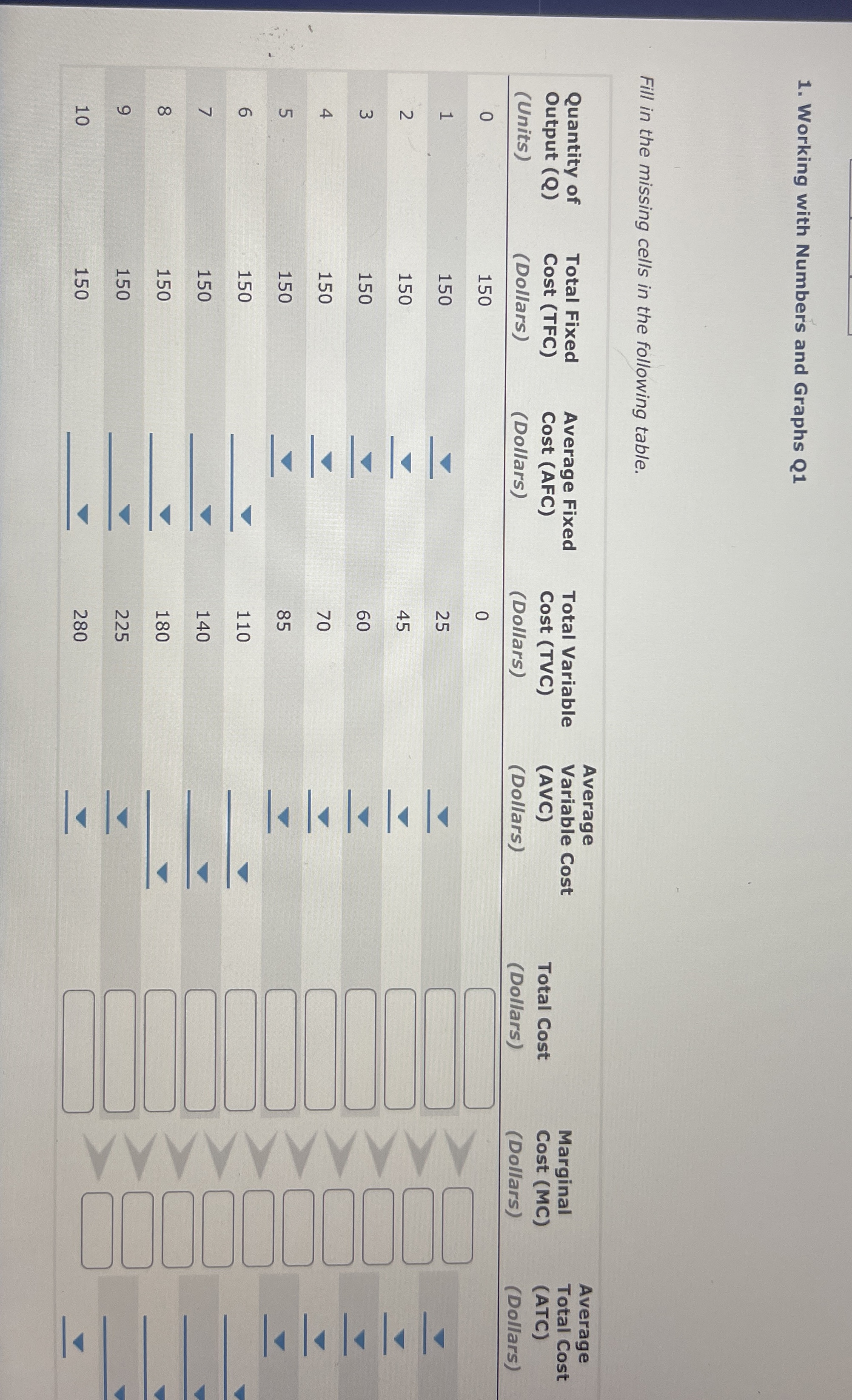 Solved Working with Numbers and Graphs Q1Fill in the missing | Chegg.com