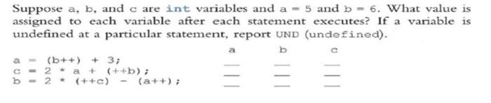 Solved Suppose a, b, and c are int variables and a = 5 and b | Chegg.com
