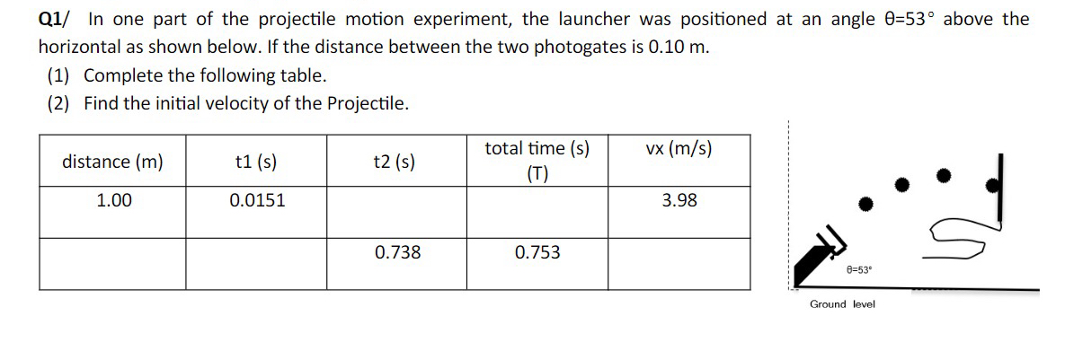 Solved Q1/ ﻿In one part of the projectile motion experiment, | Chegg.com