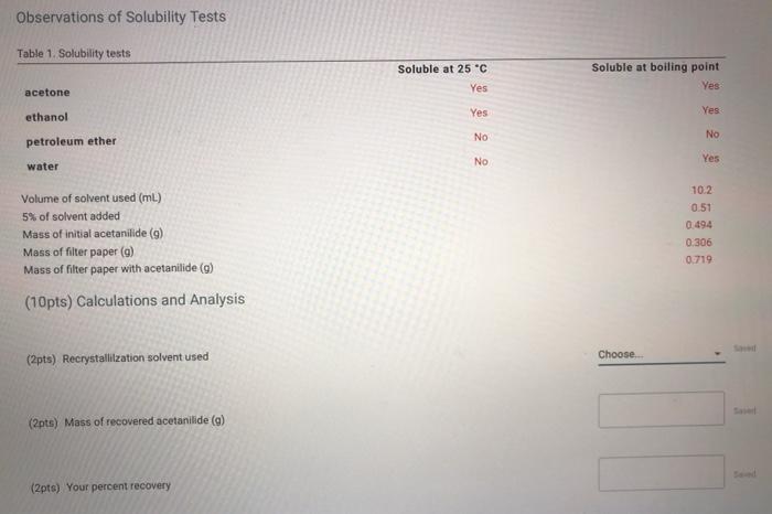 Solved Observations of Solubility Tests Table 1. Solubility | Chegg.com