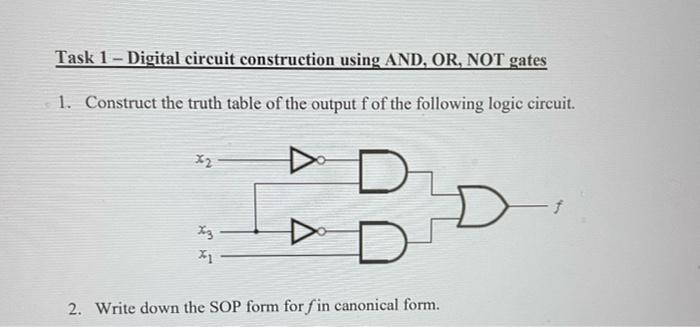 Solved Task 1 - Digital circuit construction using AND, OR, | Chegg.com