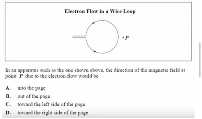 Solved Electron Flow in a Wire Loop .P. In an apparatus such | Chegg.com