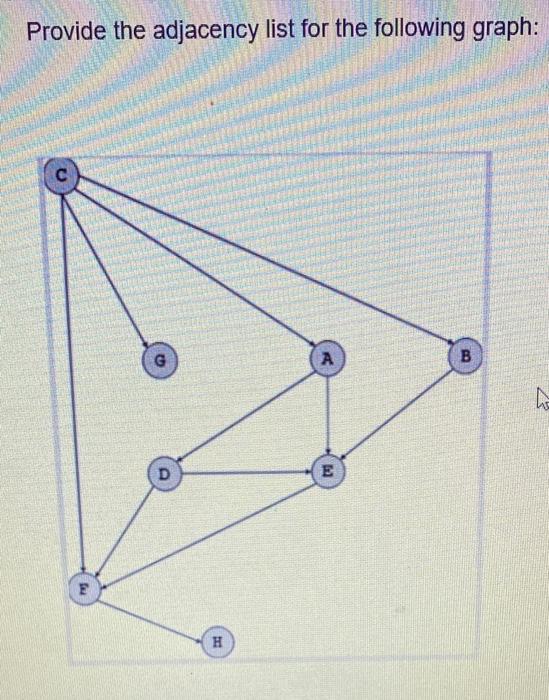Solved Provide the adjacency list for the following graph: C | Chegg.com