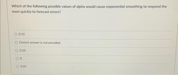 Solved Which of the following possible values of alpha would | Chegg.com