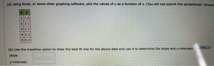 Solved Using excel, or some other graphing software, plot | Chegg.com