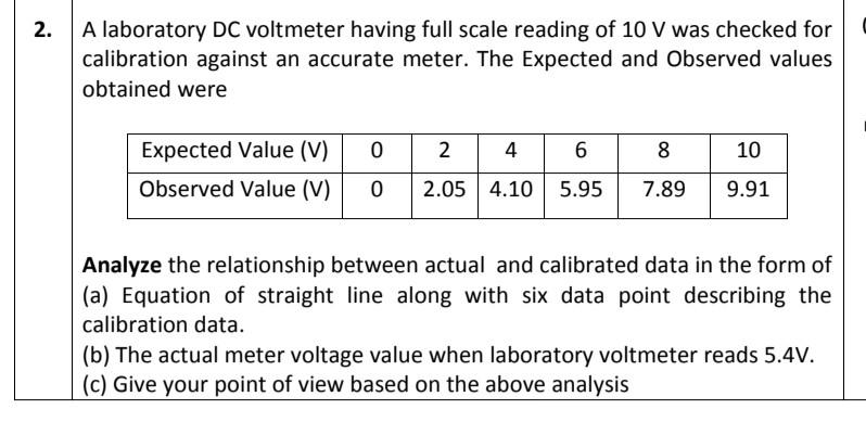 Solved 2. A laboratory DC voltmeter having full scale | Chegg.com