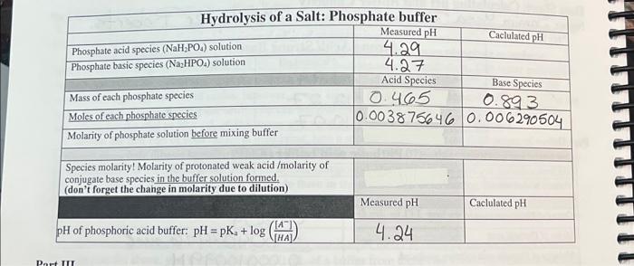 i need help filling in the emoty boxes please. | Chegg.com