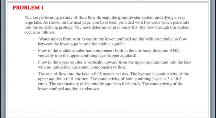 Solved PROBLEM 1 You are performing a study of fluid flow | Chegg.com