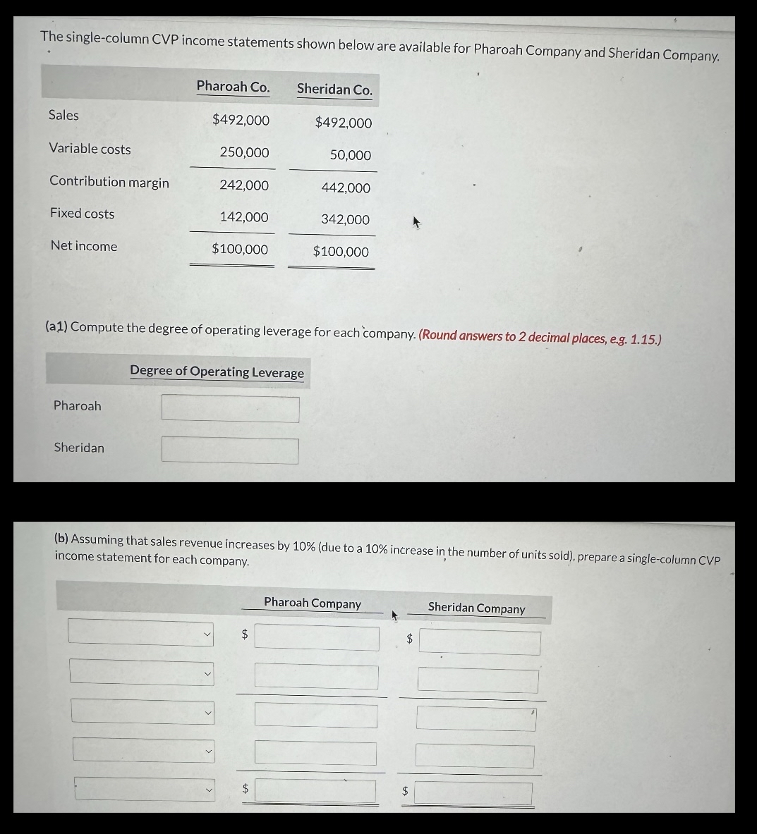 Solved The single-column CVP income statements shown below | Chegg.com