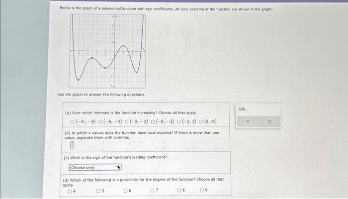 Solved Use the graph to answer the following questions. (a) | Chegg.com