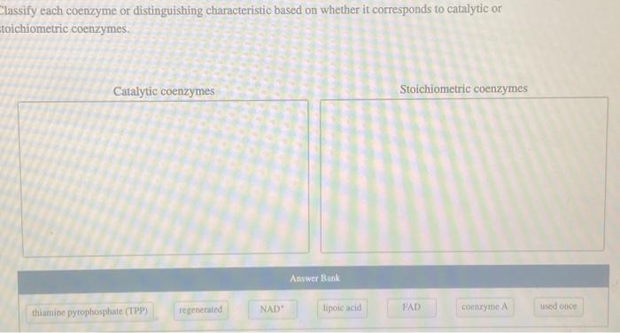 Solved lassify each coenzyme or distinguishing | Chegg.com