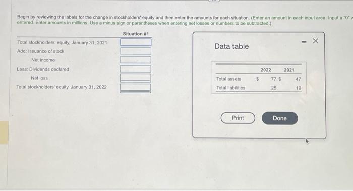 Solved Begin by reviewing the labels for the change in | Chegg.com