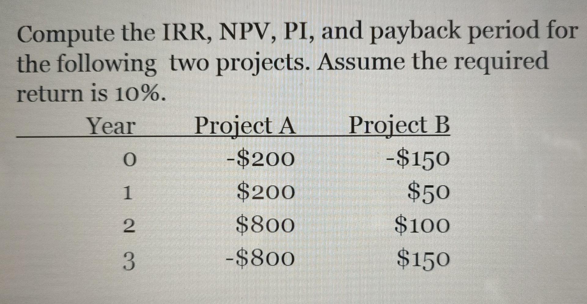 Solved Compute the IRR, NPV, PI, and payback period for the | Chegg.com