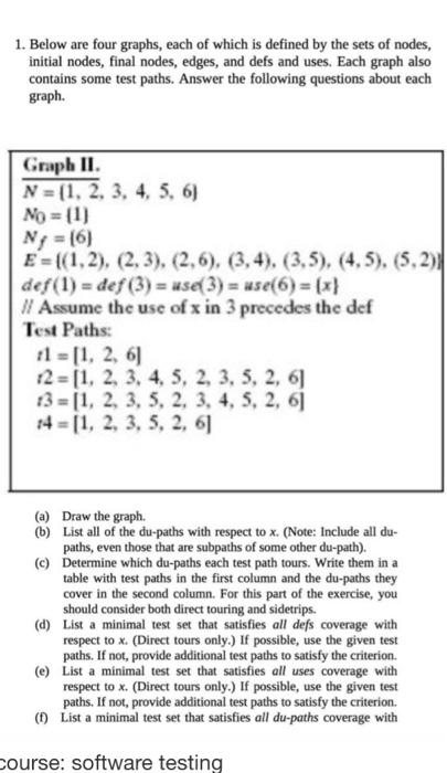 Solved 1. Below are four graphs, each of which is defined by | Chegg.com