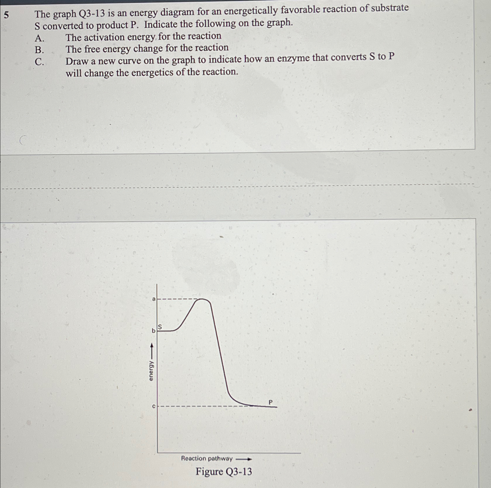 Solved 5 ﻿The graph Q3-13 ﻿is an energy diagram for an | Chegg.com