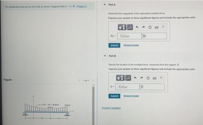 Solved The distributed load acts on the shaft as shown. | Chegg.com