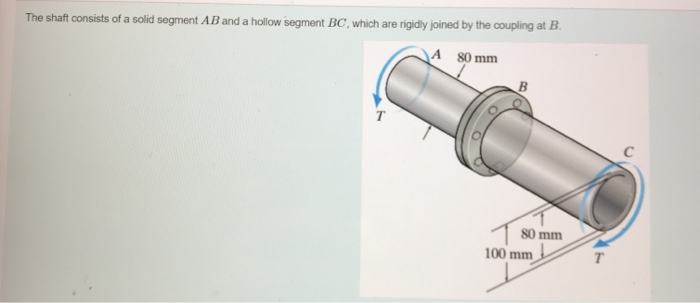 Solved The shaft consists of a solid segment AB and a hollow | Chegg.com