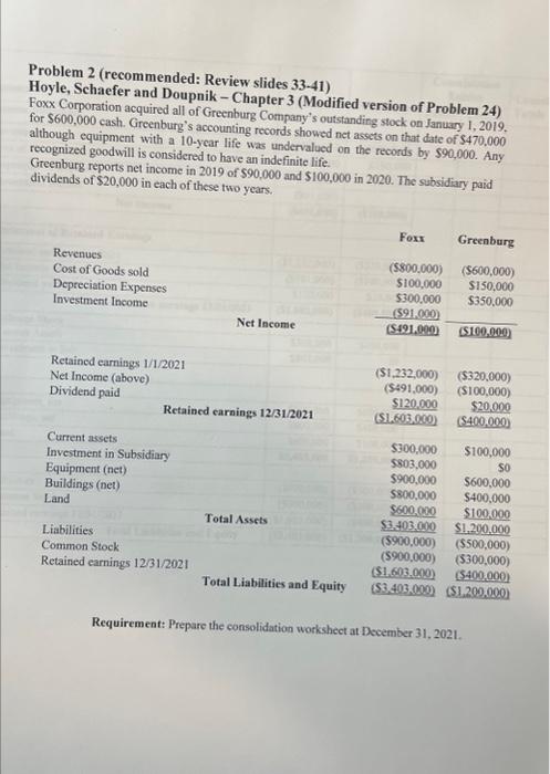 Solved Problem 2 (recommended: Review slides 33-41) Hoyle, | Chegg.com