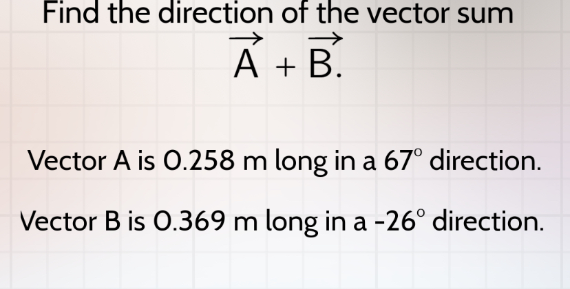 Solved Find the direction of the vector | Chegg.com