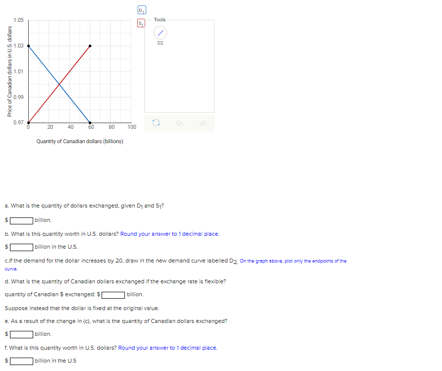 Solved What is the quantity of dollars exchanged, given D1 | Chegg.com