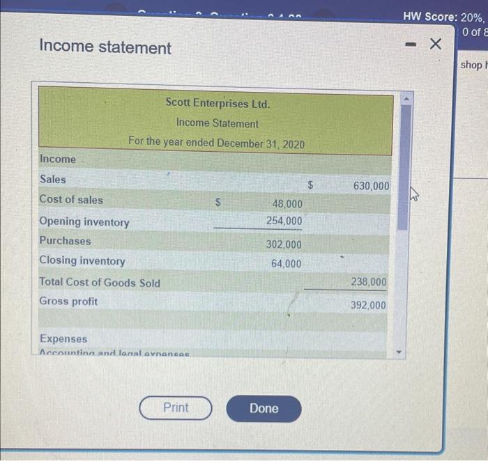 Solved Income statementIncome statementNotes to income | Chegg.com