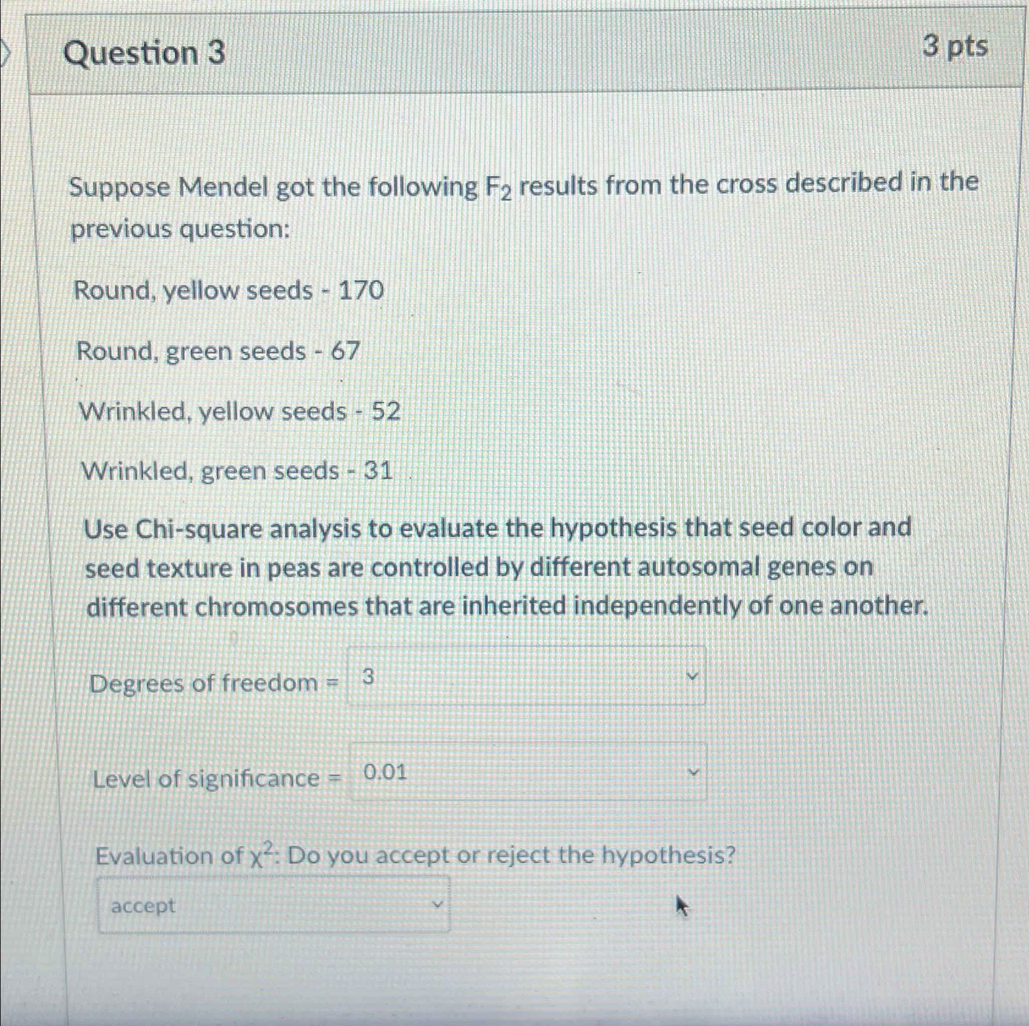 Solved Question 33 ﻿ptsSuppose Mendel got the following F2 | Chegg.com